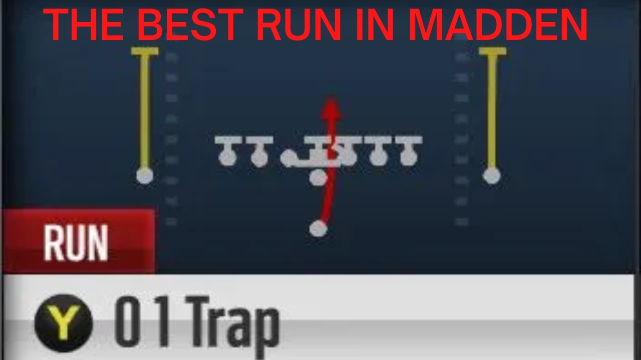 MADDEN 23 BEST RUN PLAY IN THE GAME ...