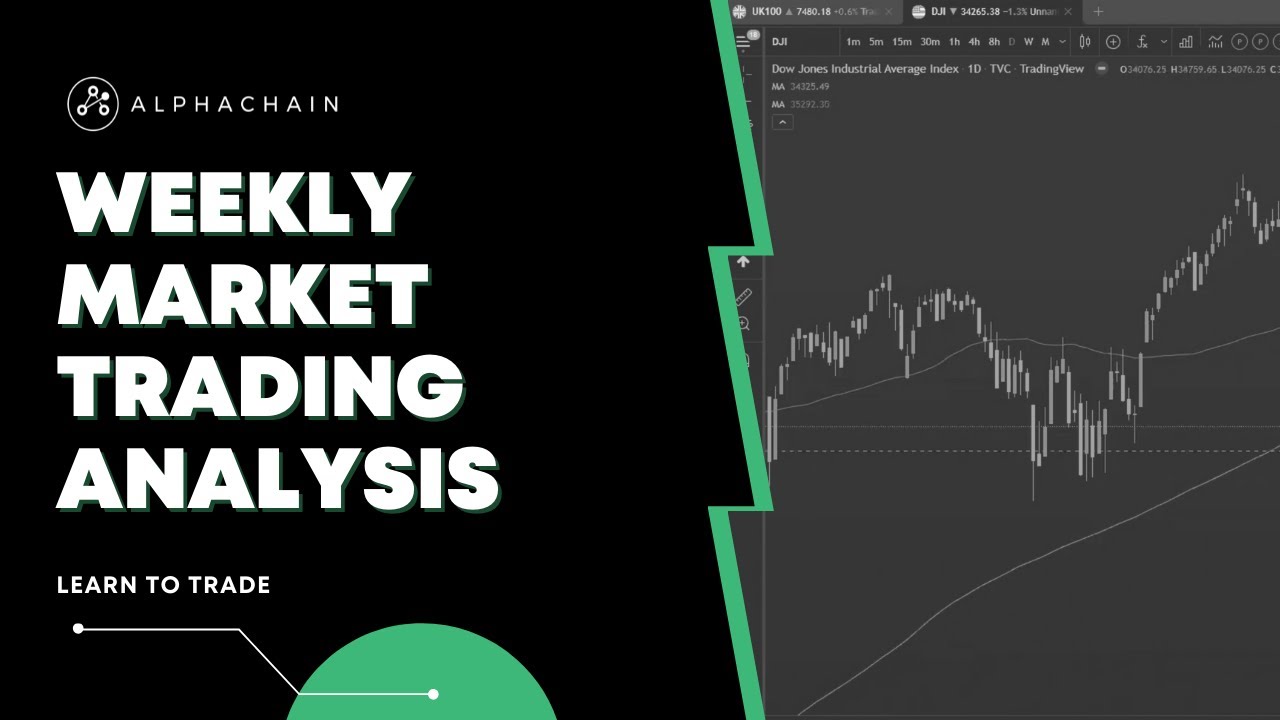 Market Trading Analysis - A Weekly Market Review and Trending Charts ...