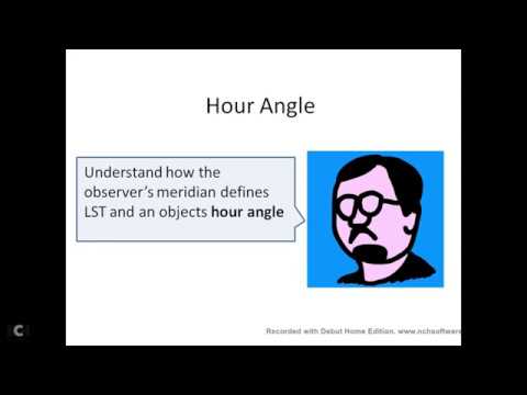 Astronomy GCSE Topic 6 Hour Angle - YouTube
