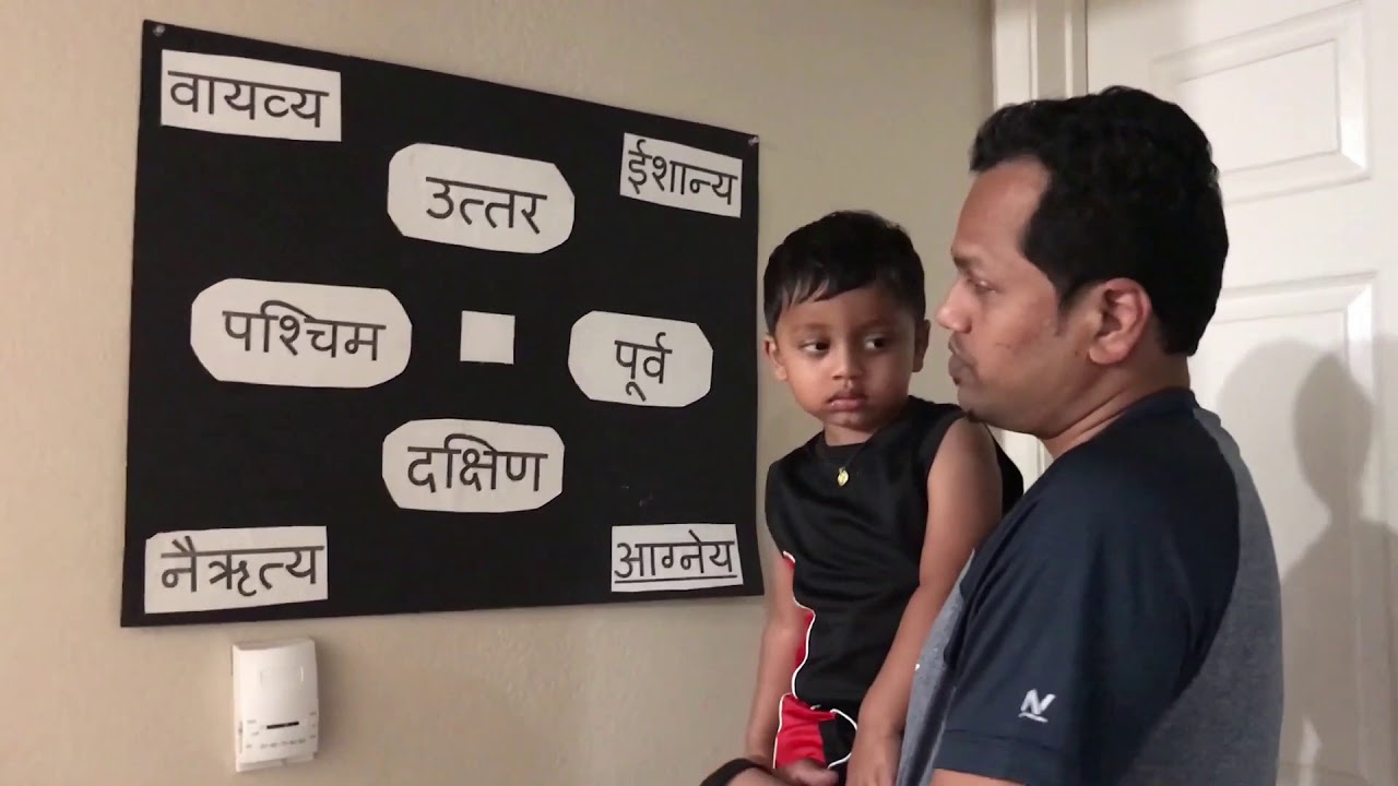 Direction names in Marathi दिशांची नावे - YouTube