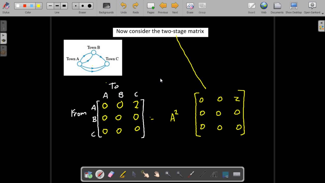 Dominance matrices - YouTube
