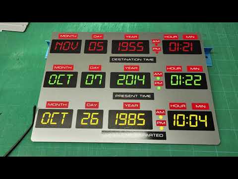 Jason's year in review 2022