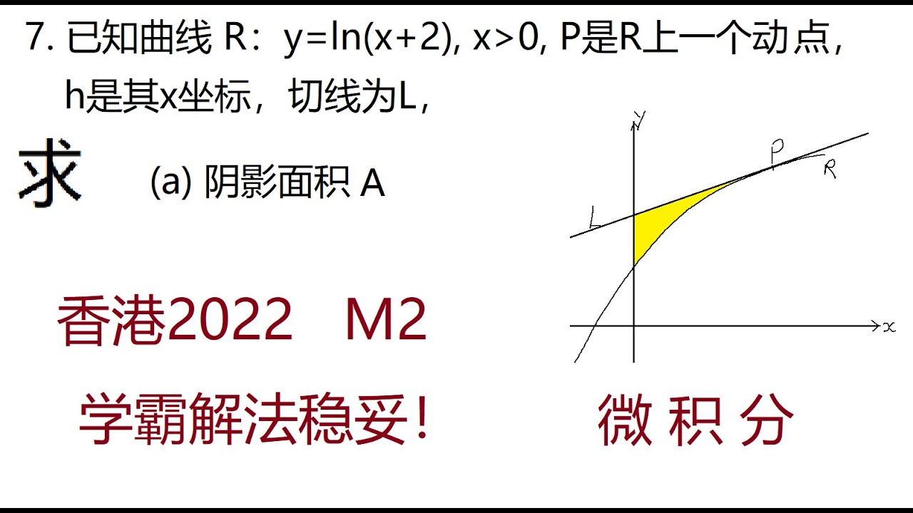 2022年香港DSE延伸单元M2第7题,微积分 Mathematics Exam for University Entrance in ...