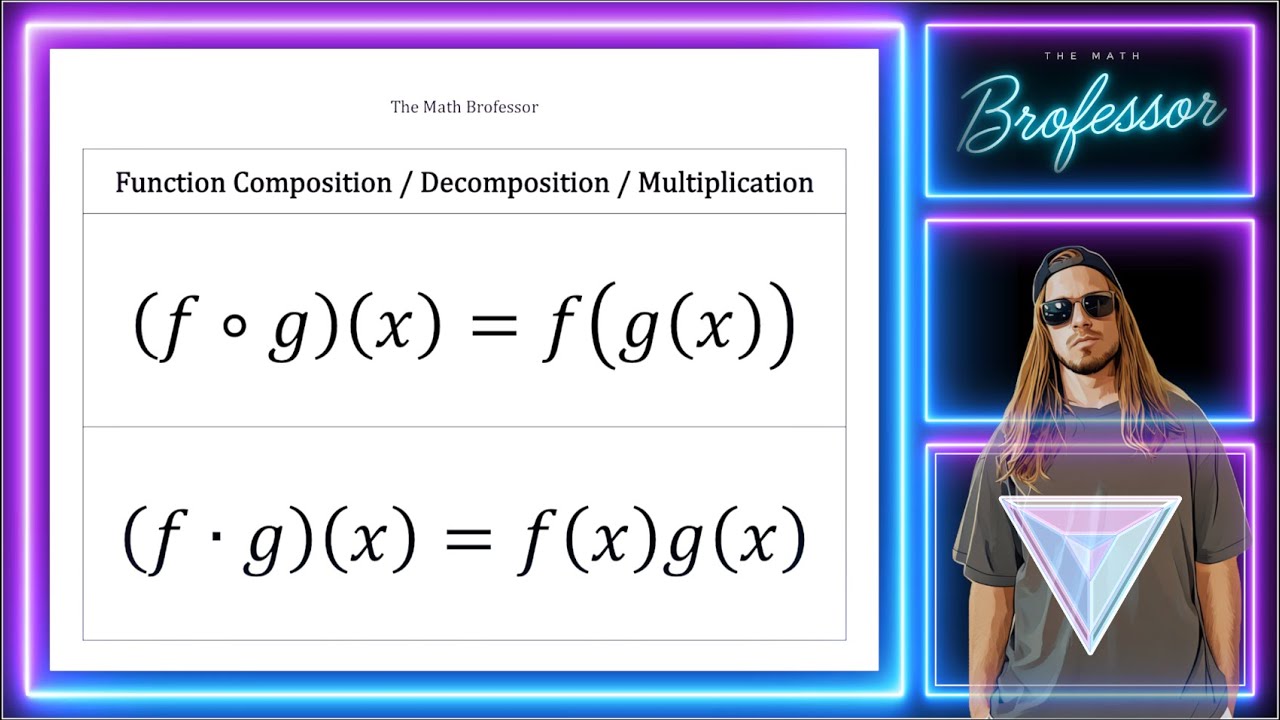 Function Composition | Decomposition | Multiplication - YouTube