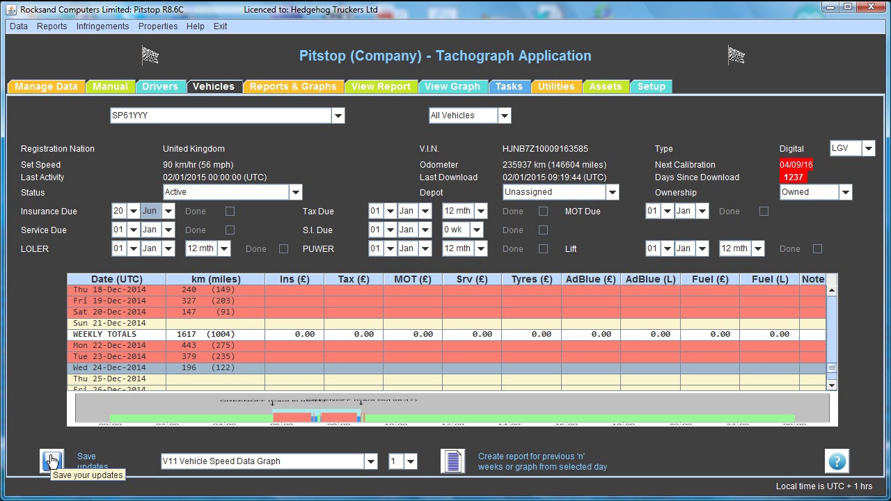 Pitstop Tutorial 3 - Vehicles - YouTube