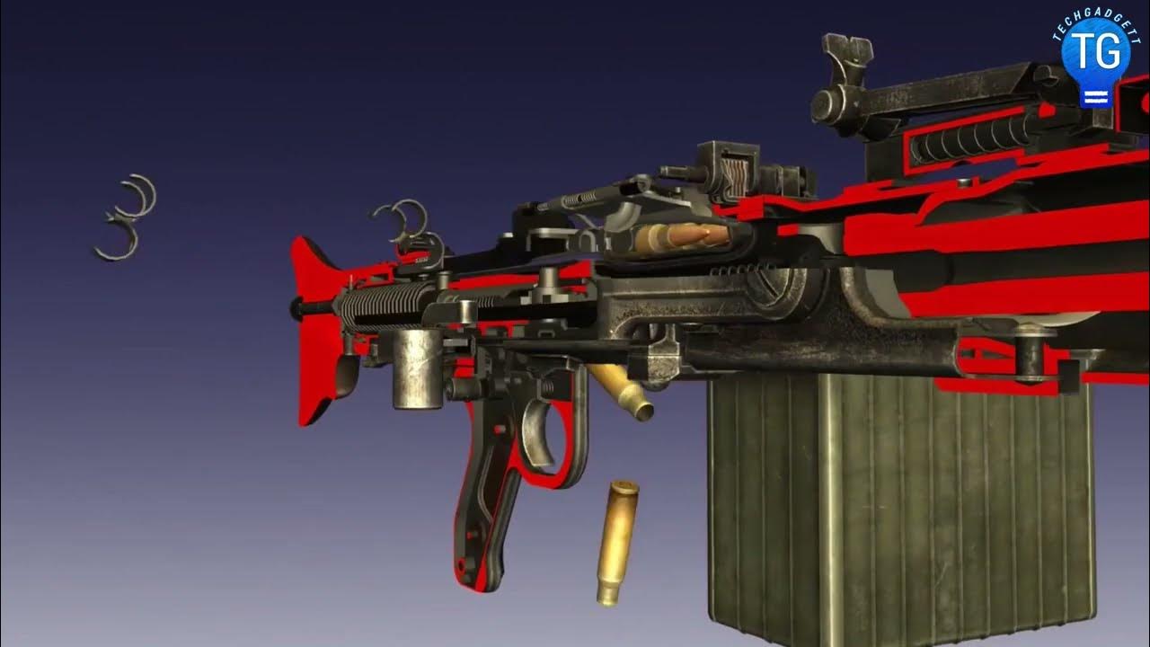 10 MOST POWERFUL HIGH TECH WEAPONS,GUNS IN THE WORLD! 😯😯😮😮😮 - YouTube