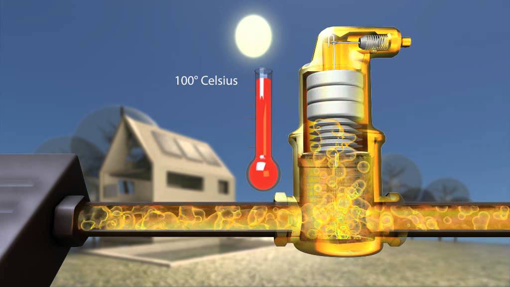 SpiroVent/Top Solar AutoClose - English - YouTube