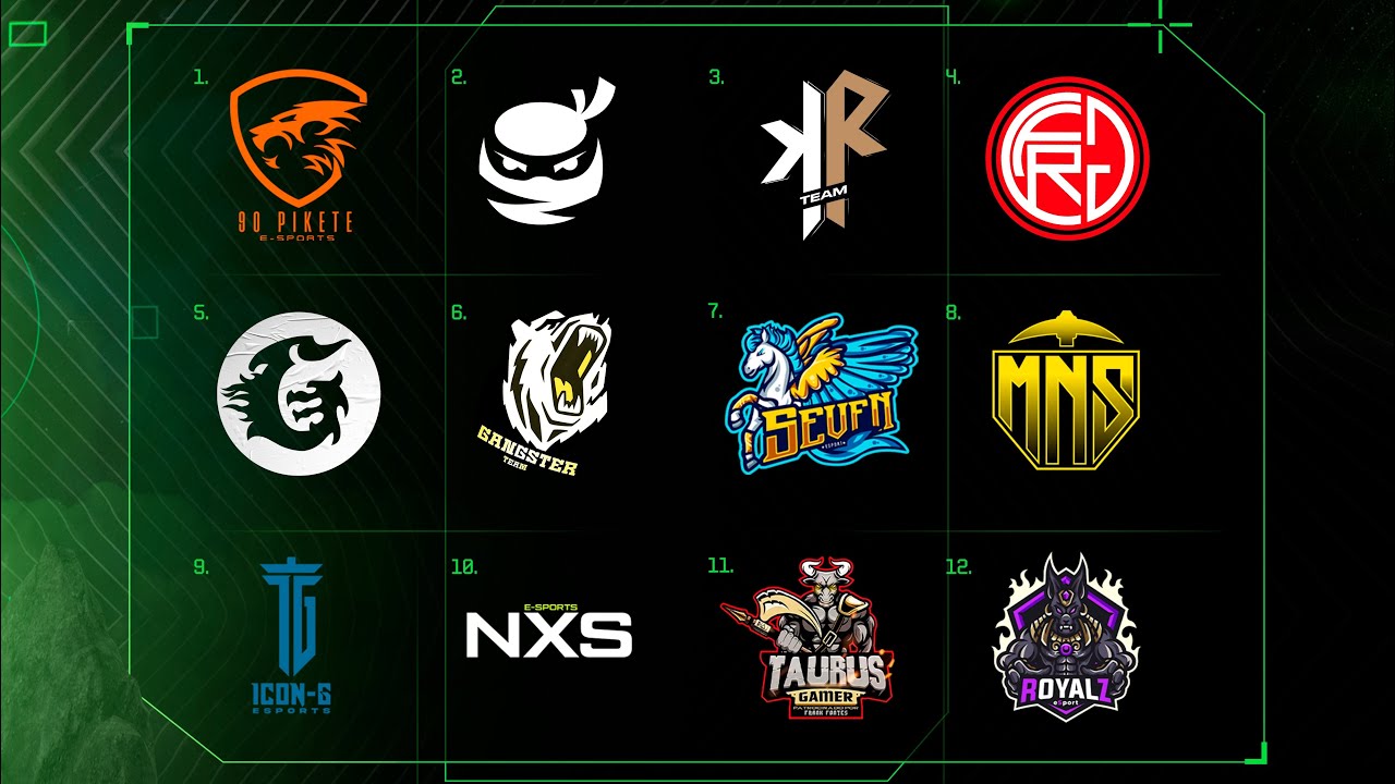 Universal League - Grupo C (Jornada 1) by @AdlanzCast - YouTube