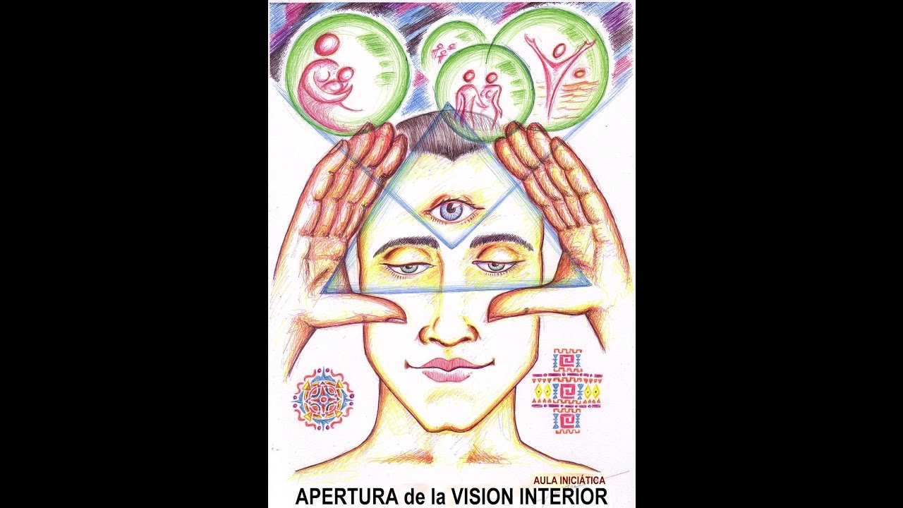 ANIMACION: VISION INTERIOR / VISION REMOTA - Cortos de Animación ...