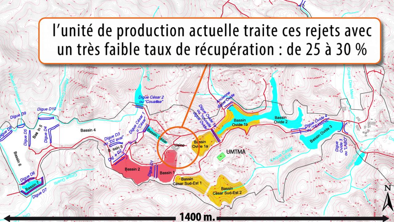 Projet Cyanuration - YouTube