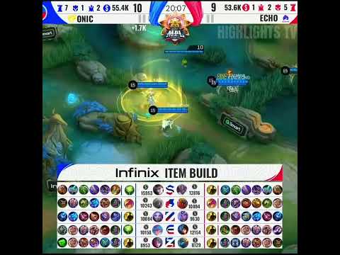 Super Frince Luo Yi Build and Emblem in MPL PH S13 - YouTube
