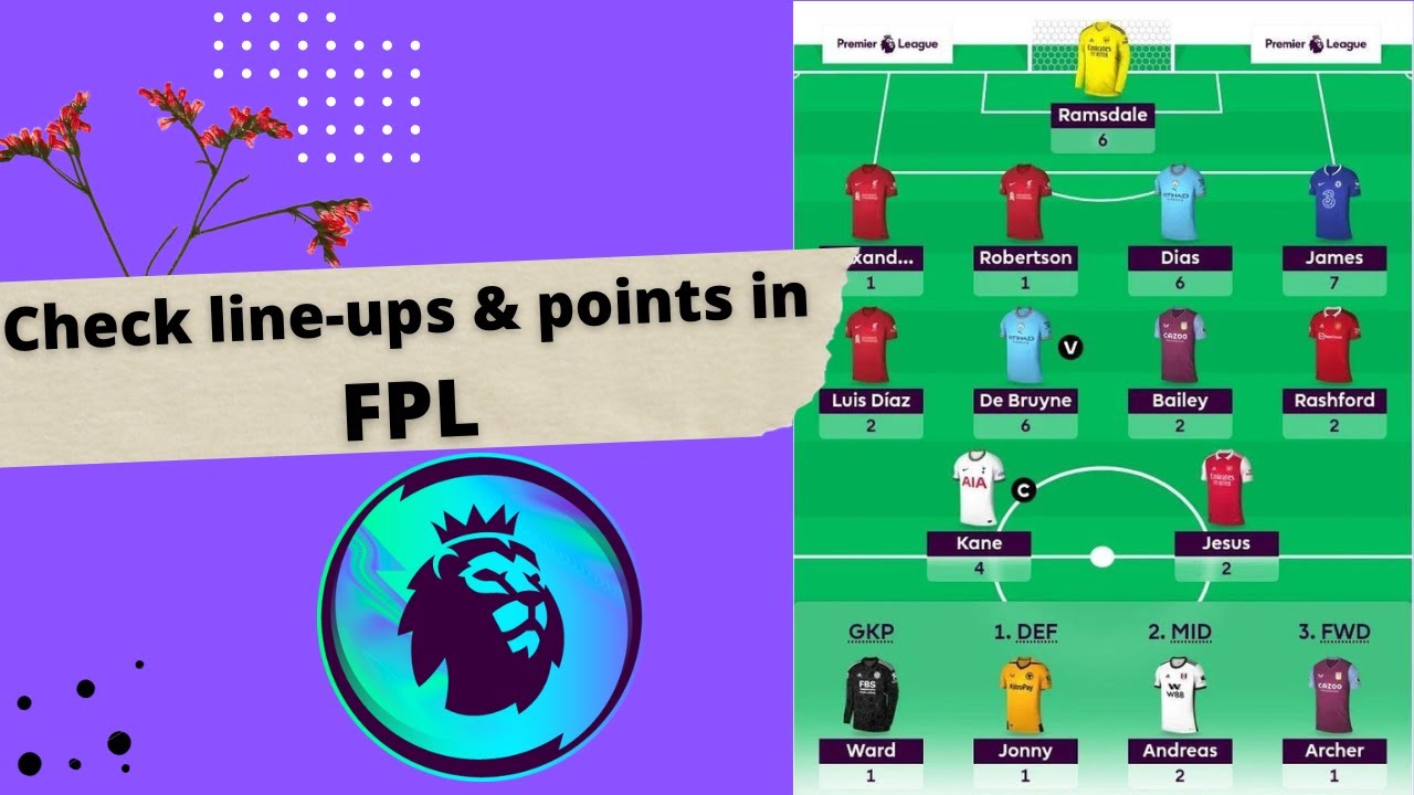 How to check lineup and points on FPL on mobile | Make sure you're ...