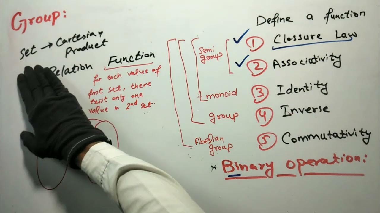 Group || semi group || monoid || abelian group || Lecture 01 - YouTube