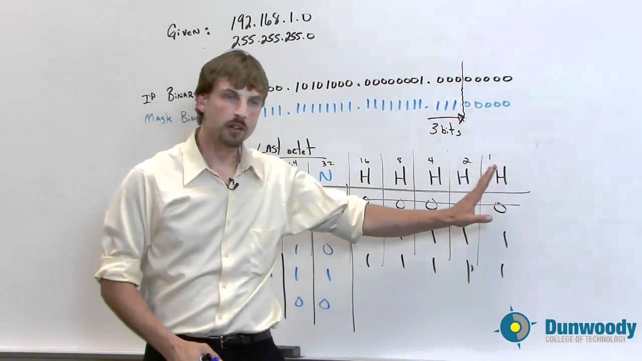 Subnetting Part 3 Subnets (Rob Bentz) - YouTube