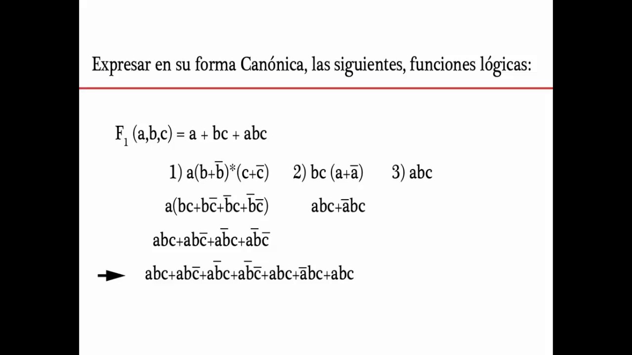 Sistemas convinacionales convertir expresiones booleanas a su forma ...