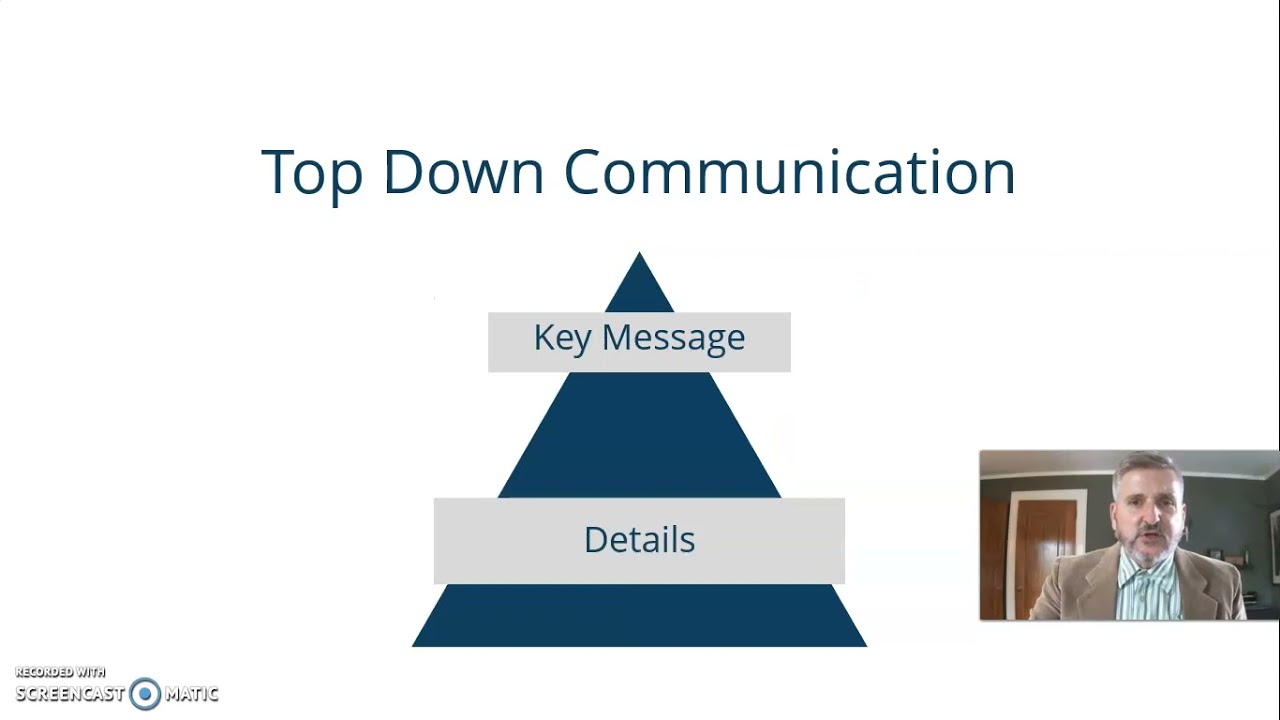 Pyramid Principle Part 2: Communicate Top-Down StrategyU, 57% OFF