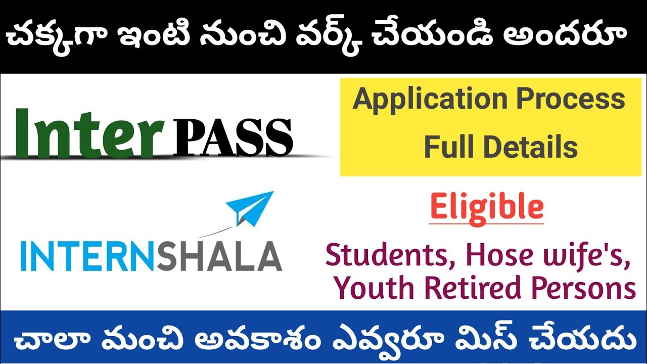 Part time Work from home Jobs | Latest work from home Jobs 2021 | Inter ...