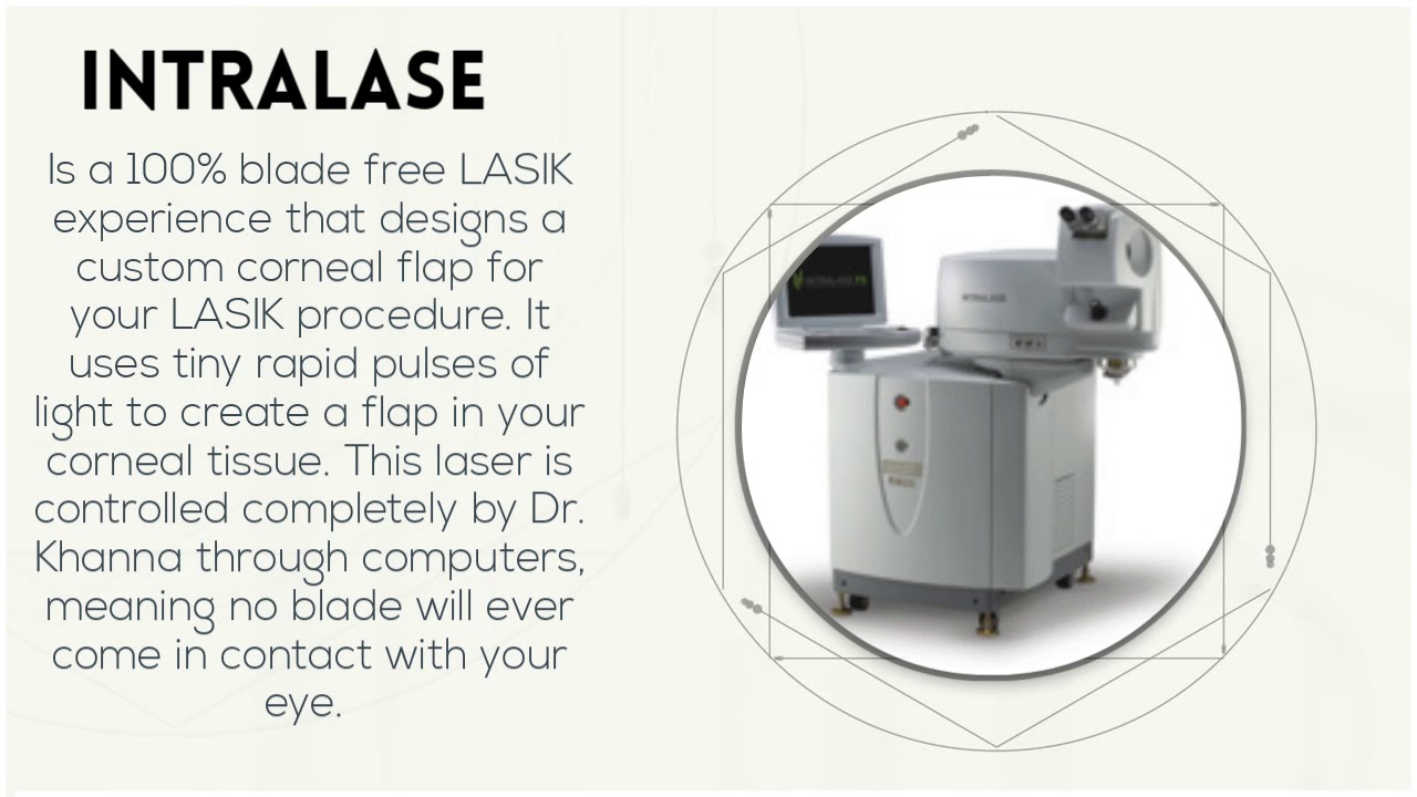 Intralase Lasik - YouTube