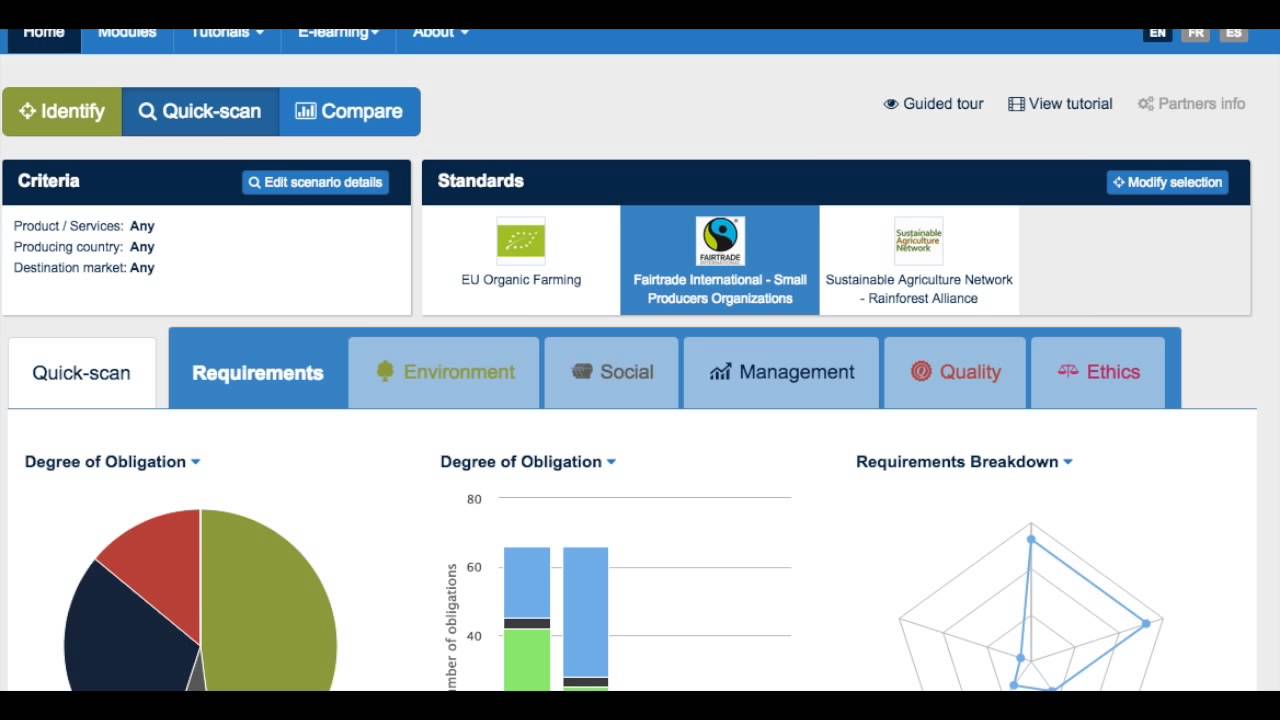 ITC Standards Map - IDH Sustainable Spices Initiative - YouTube