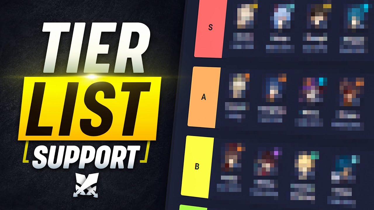 LA TIER LIST DEFINITIVA de los SUPPORT OFENSIVOS - Genshin Impact - YouTube