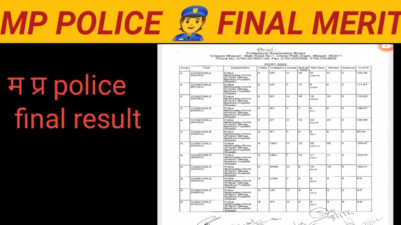 म.प्र. पुलिस मेरिट लिस्ट || mp police final result || mp constable ...