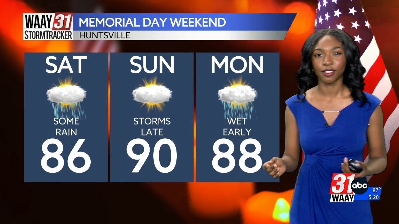 The Memorial Day Weekend Forecast - YouTube