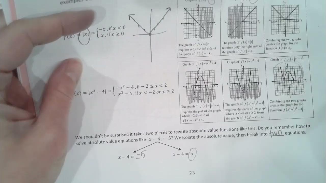 Graph, Analyze, and Write Piecewise Functions - YouTube