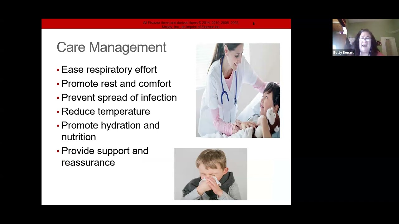 NUR202 Week 5 Respiratory and Cardiac W3PM - YouTube