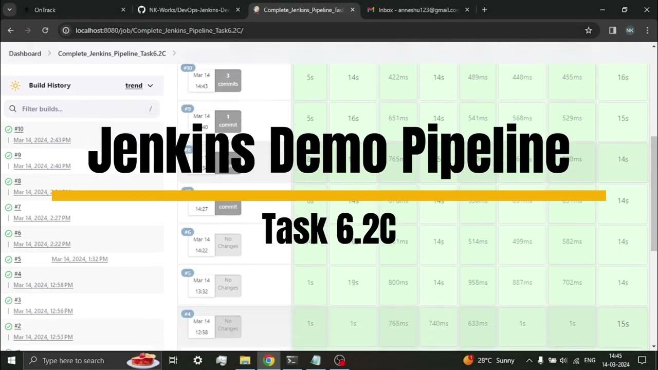 Jenkins Basic Demo Pipeline Video - YouTube