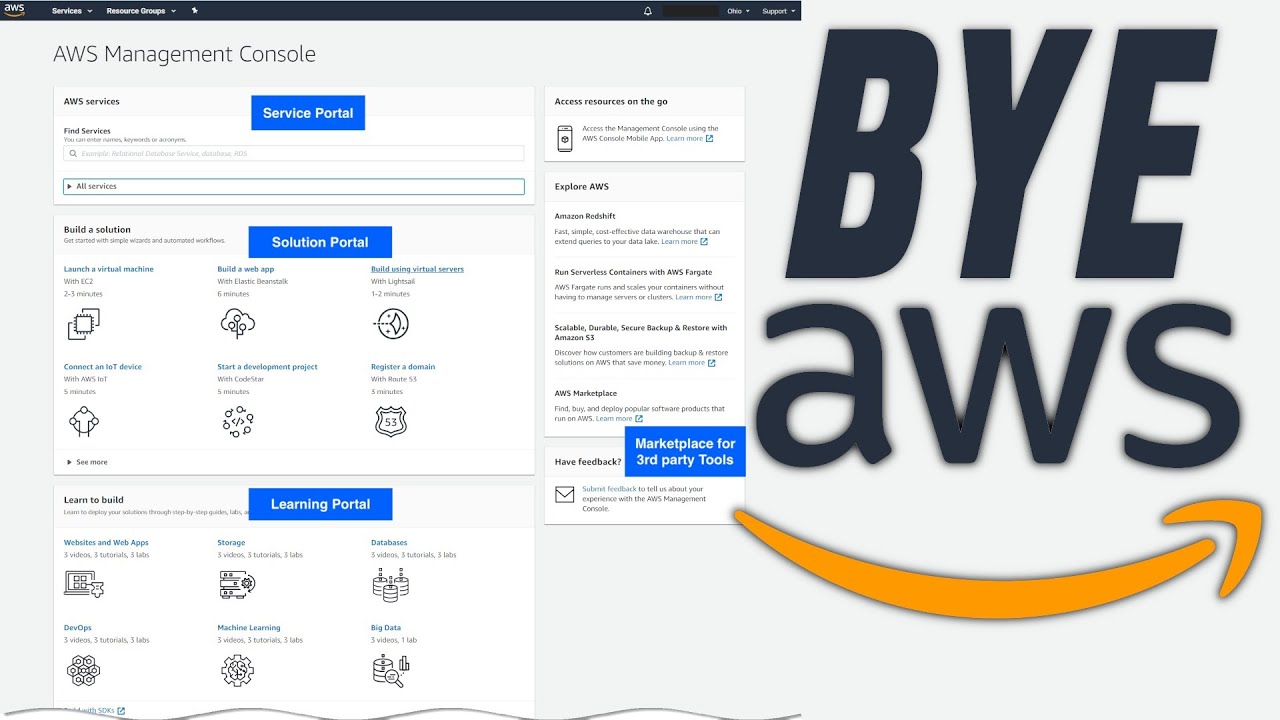 How to Move VPS Servers - YouTube