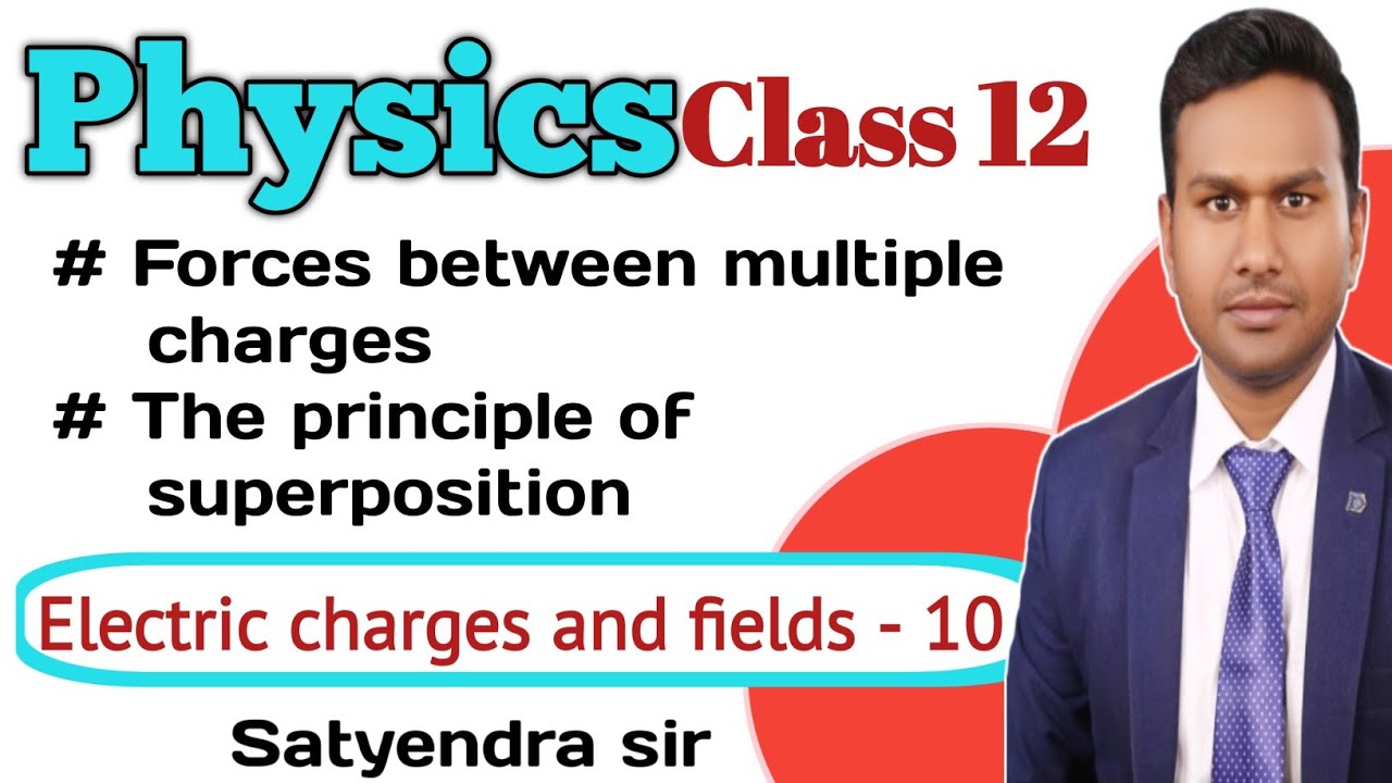 Forces between multiple charges || Principle of superstition || 12 ...