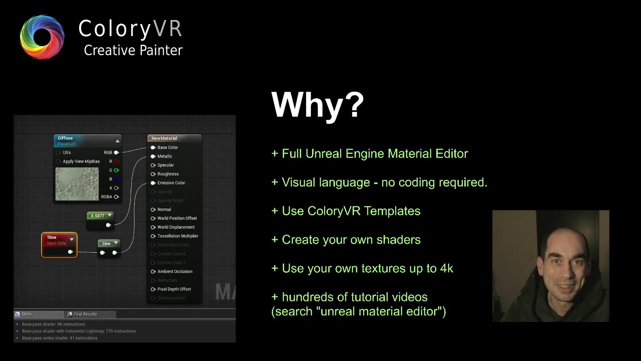 Mod Kit Tutorial Part 1: Installation - YouTube