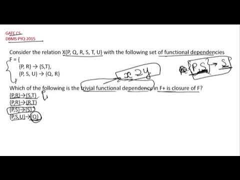 DBMS PYQ GATE CSE 2015 - YouTube