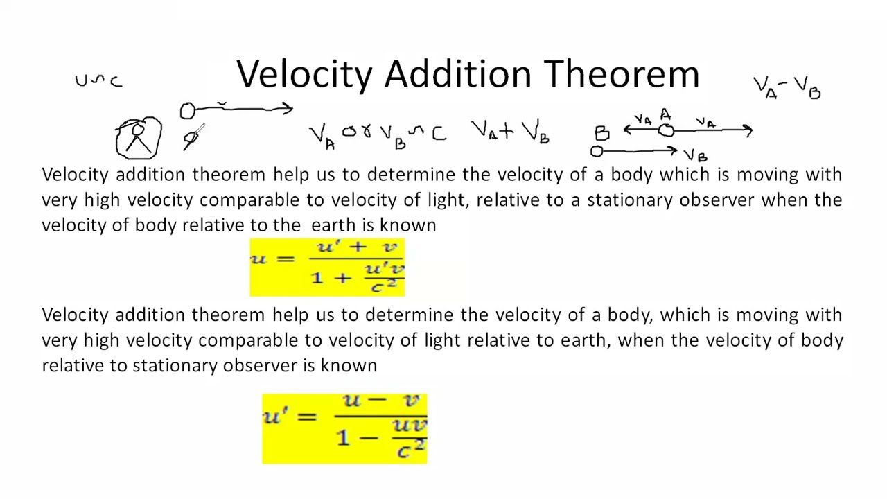 A K T U Engineering Physics Velocity Addition Theorem YouTube A K T U Engineering Physics Velocity Addition Theorem YouTube