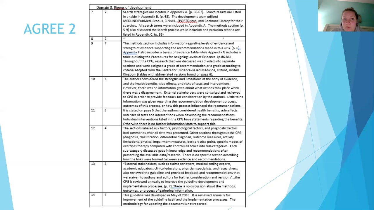 CPGs & AGREE 2 Tool - YouTube