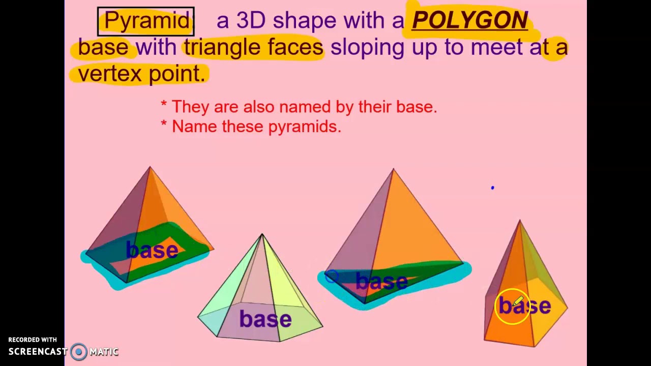 Pyramids - Naming of - YouTube