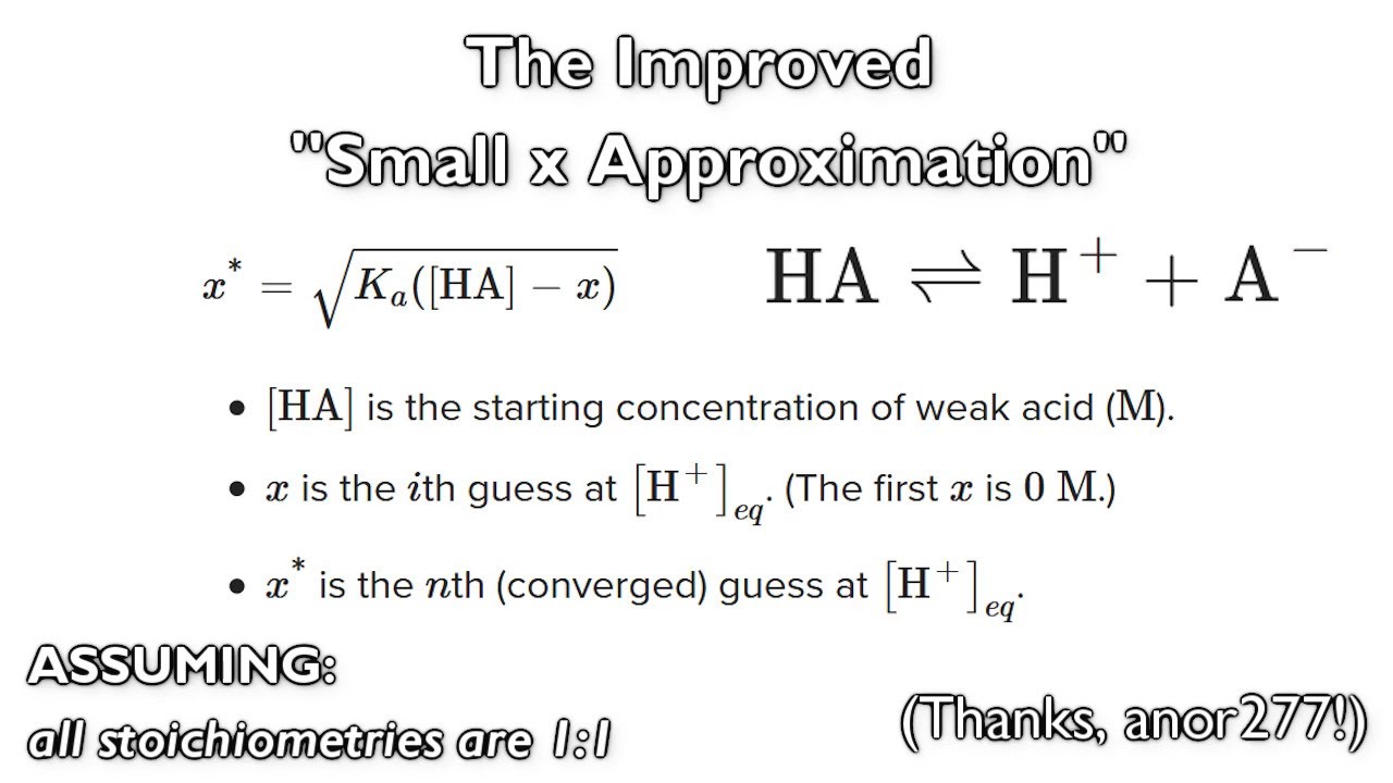 Chemistry At The Whiteboard 02 - The Improved