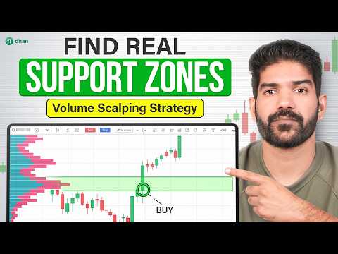 The Truth About Volume Profiles: A Scalper's Secret Weapon