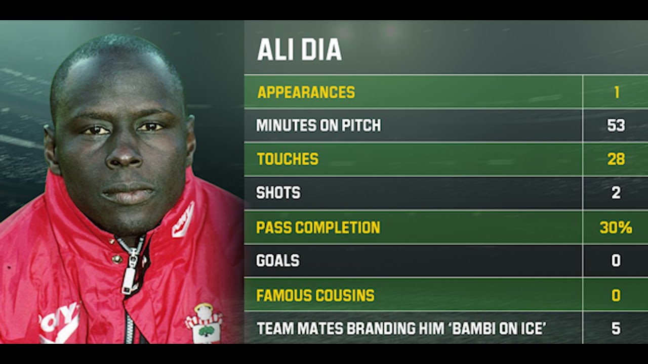 Bilinmeyen Spor Hikayeleri: Ali Dia - Futbol tarihinin en kötü ...