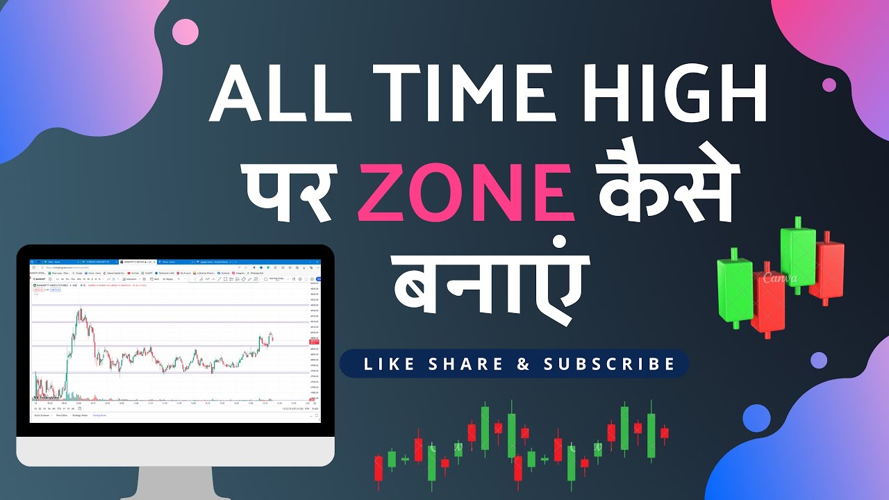 Option Trading Important Points🎯 Live Bank Nifty #livetrading # ...