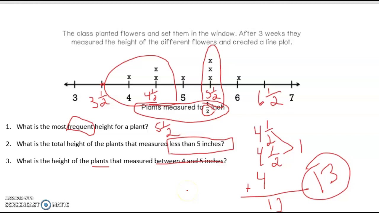 Lesson 11 Part 1 Line Plots YouTube lesson-11-part-1-line-plots-youtube