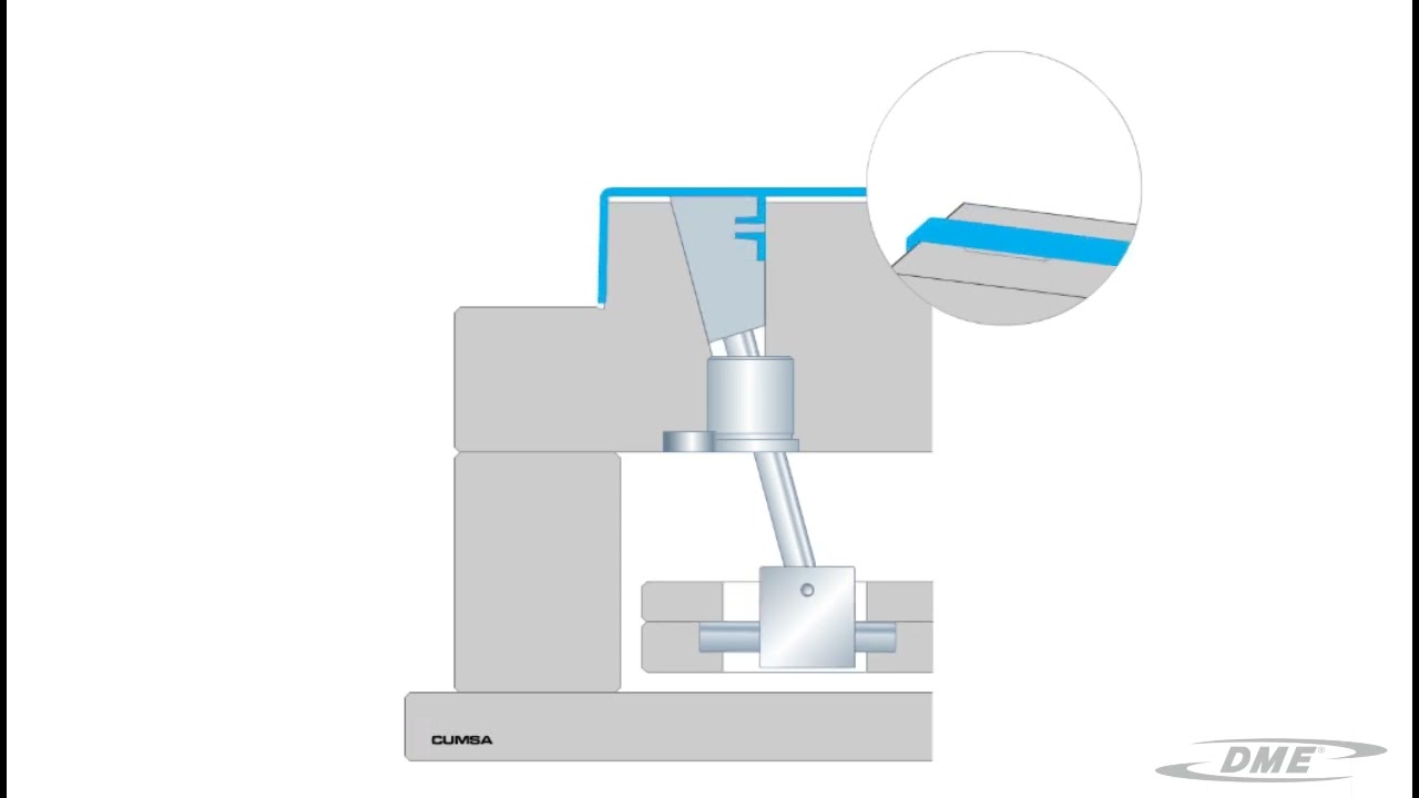 SD lifter video - YouTube