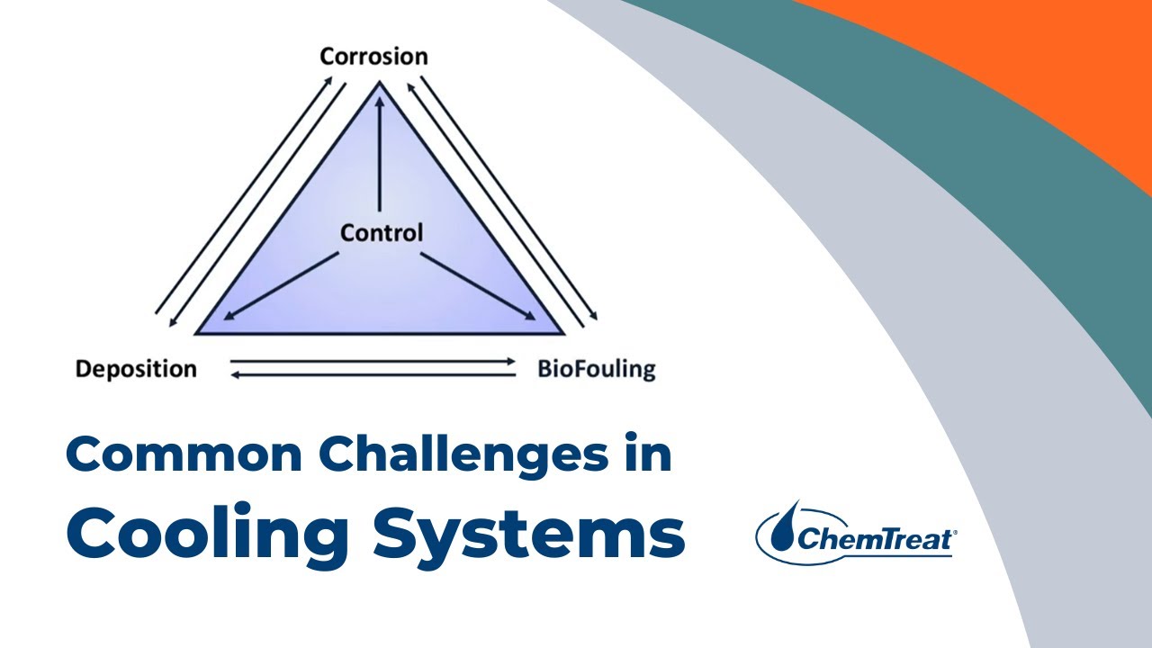 Common Challenges in Cooling Systems | Cooling Water Treatment ...