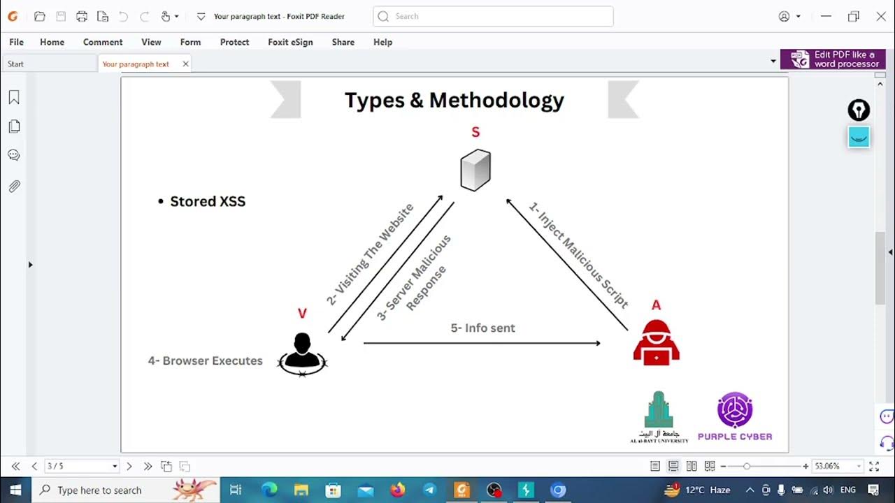 CTF - Web Application - YouTube