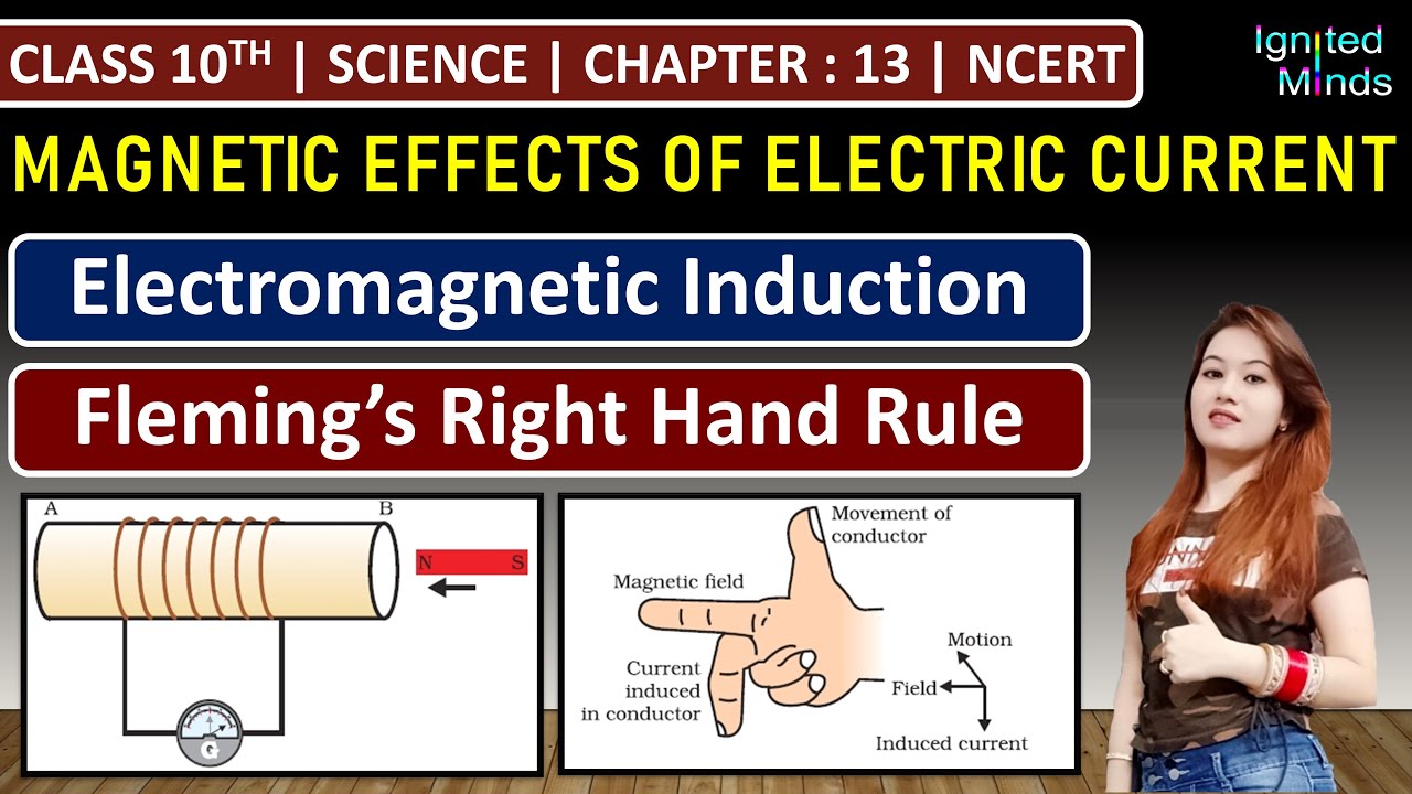 Class 10th Science | Electromagnetic Induction | Fleming’s Right Hand ...