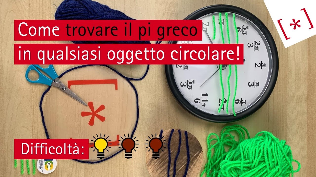 Come TROVARE IL PI GRECO in QUALSIASI oggetto circolare - Pi Greco Day ...