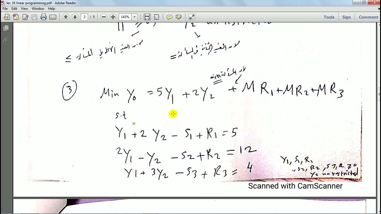 lec 16 linear programming - YouTube