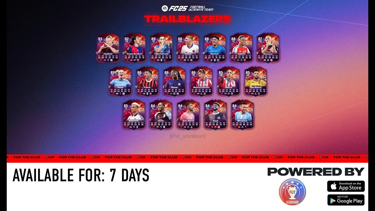 DIVISION RIVALS GRIND & PLAY OFFS LIVE! FC 25 ULTIMATE TEAM - YouTube