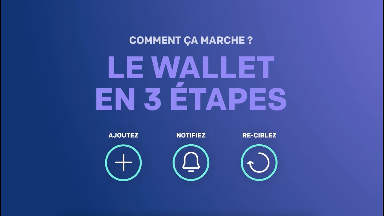 Wallet Mobile Marketing - Captain Wallet by BREVO - YouTube