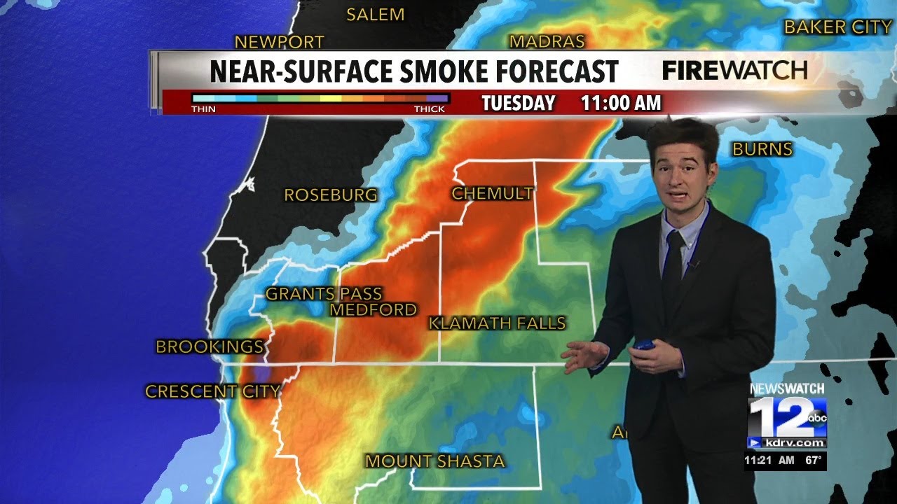 Tuesday, August 22nd Afternoon Weather - YouTube